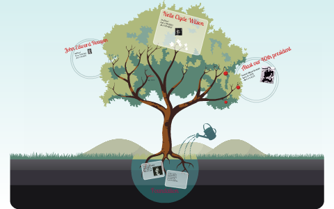 Reagan Family Tree by 3300 816 on Prezi