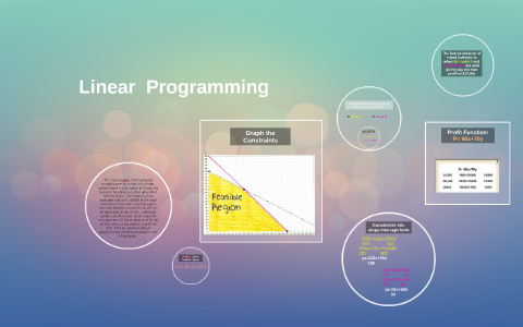 Linear Programming by Madison Millette on Prezi