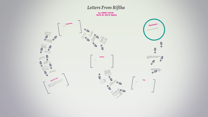 Letters From Riftka by Katie Abdow on Prezi