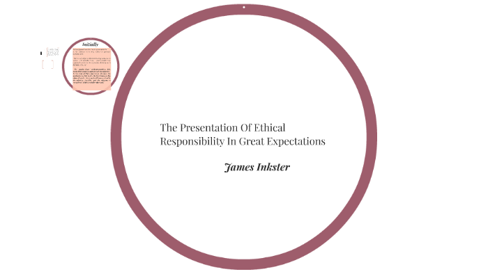 The Presentation Of Ethical Responsibility by James Inkster on Prezi