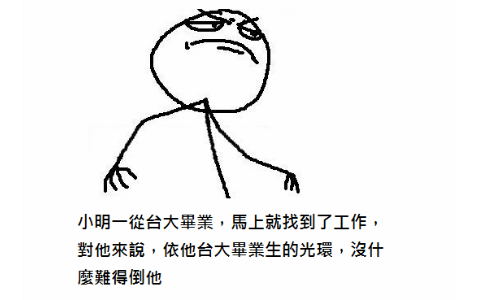 企業講座 by Peter Kuang on Prezi