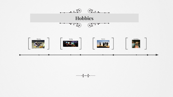The timeline of Joshua by Joshua Forssman on Prezi