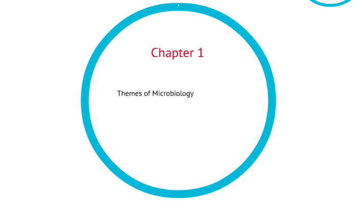 Micro - Chapter 1 by Lori Janus on Prezi
