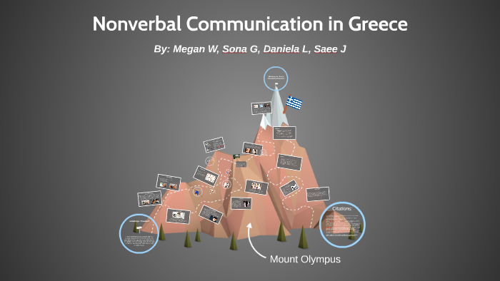 Nonverbal Communication in Greece by megan waldron on Prezi