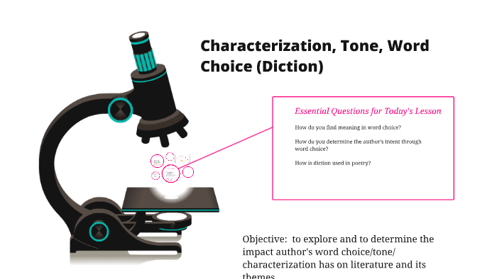 Tone, Diction, and Analysis of Word Choice by Sarahruth Miller on Prezi