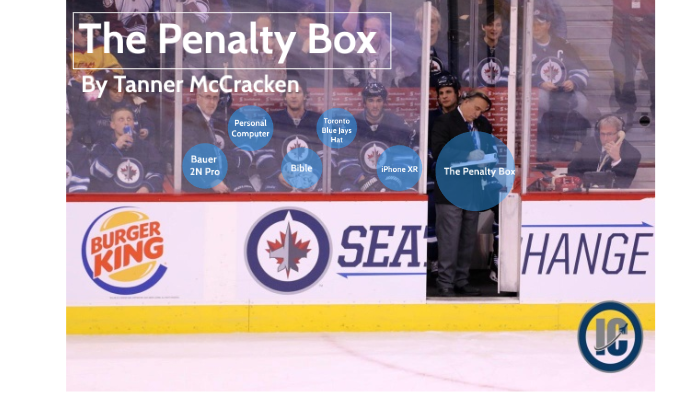 The Box by Tanner McCracken on Prezi