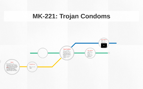 MK-221: Trojan Condoms by on Prezi