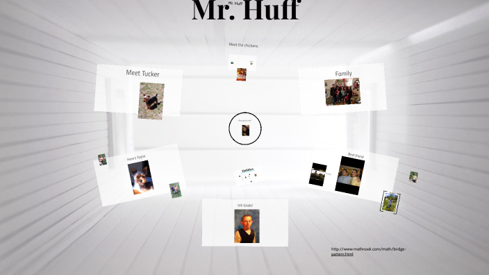 Mr. Huff 2022-2023 by Roy Huff on Prezi