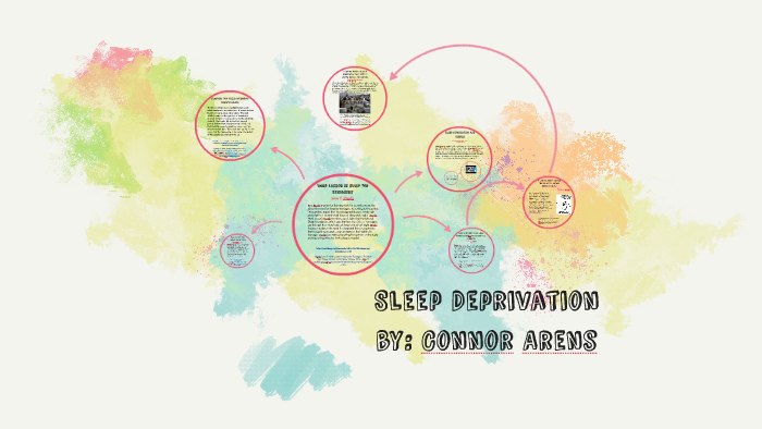 Sleep Deprivation by connor arens on Prezi