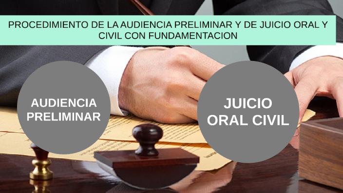 Procedimiento De La Audiencia Preliminar Y Juicio Oral Civil Con