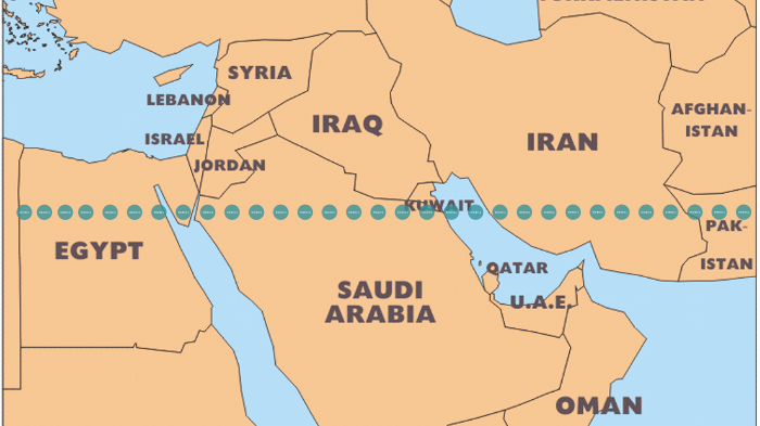 MIDDLE EAST TIMELINE by Jill Dow on Prezi