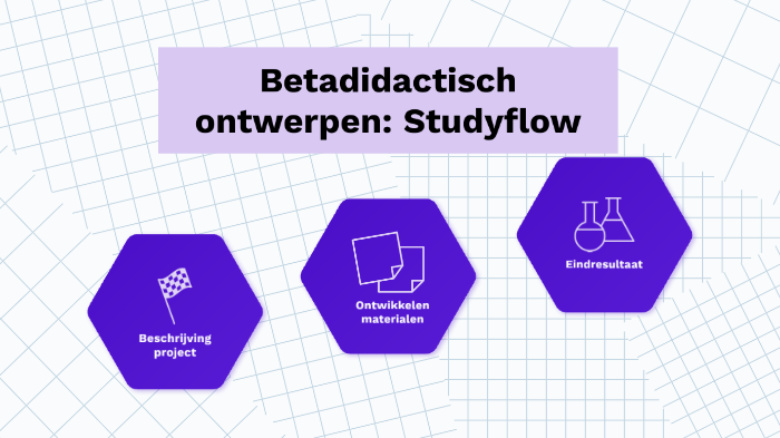 Studyflow by Ester S on Prezi