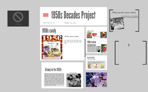 1950s Decades Project by Robert Smith on Prezi