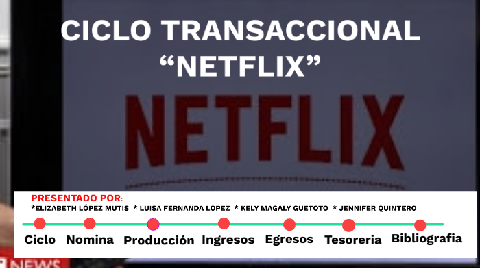 NETFLIX by KELY MAGALY GUETOTO MENESES on Prezi