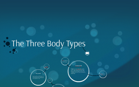 The Three Body Types by Daniel Hennessy on Prezi
