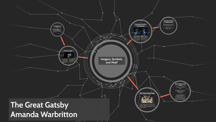 The Great Gatsby: Imagery, Symbol, Motif by Amanda Warbritton on Prezi