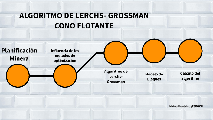 Algoritmo de Lerchs-Grossman Cono Flotante by mateo montalvo on Prezi