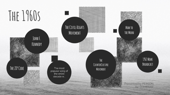 1960s Presentation by Alyssa Bell on Prezi