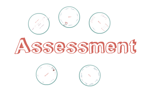 Assessment by Stewart Eyres on Prezi