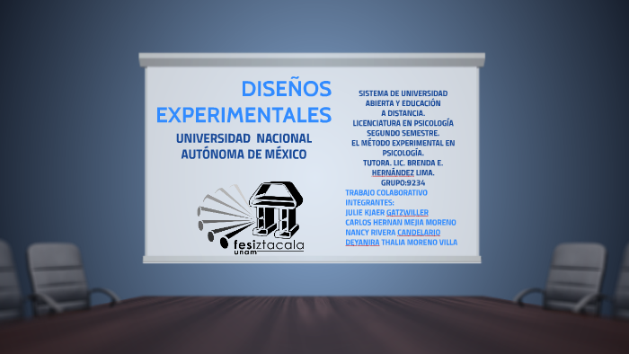DISEÑOS EXPERIMENTALES by Nancy Candelario on Prezi