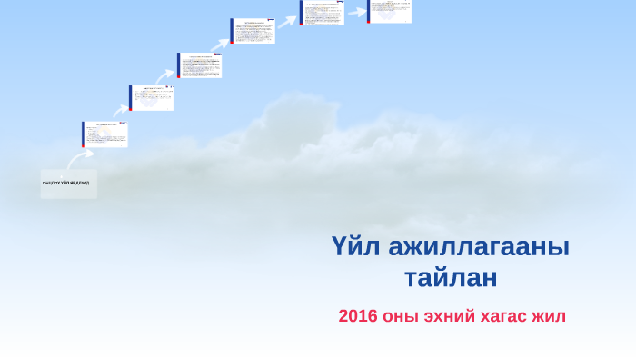 Үйл ажиллагааны тайлан by Ulziikhishig Gantulga on Prezi