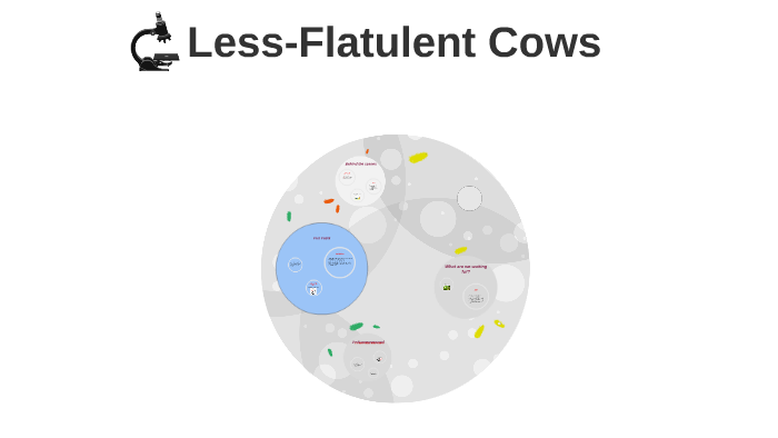 Less-Flatulent Cows by Julisa Rivera on Prezi