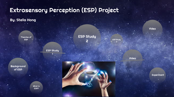 ESP Project by Stella Hong on Prezi