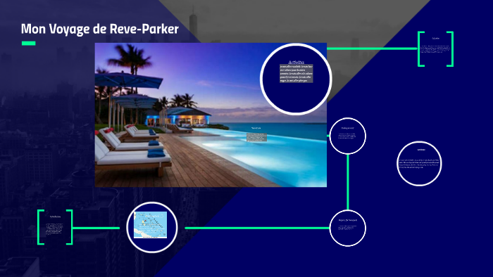 Mon Voyage de Reve-Parker by Epic Master on Prezi