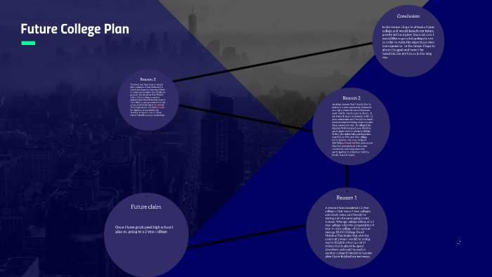 Future College Plan by Paul Lipinis on Prezi