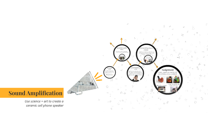 Sound Amplification & Clay Speakers by Lindsey Foushee on Prezi