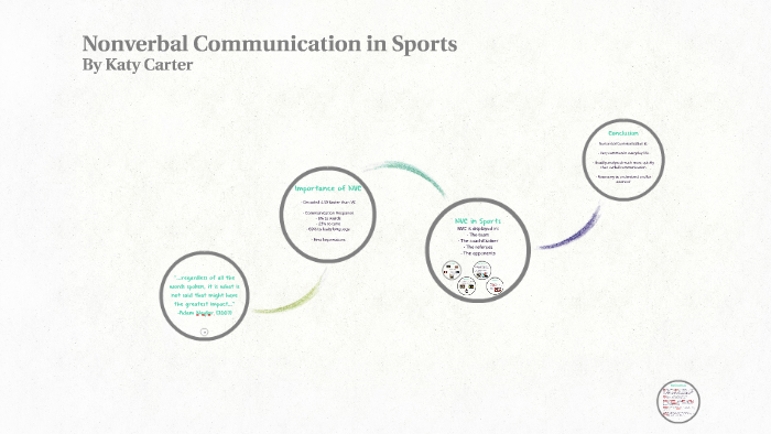 Nonverbal Communication in Sports by Katy Carter on Prezi