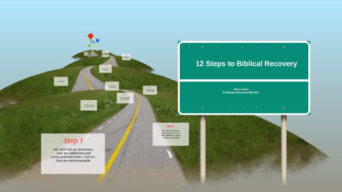 12 Steps to Biblical Recovery by Bong Mabilog on Prezi