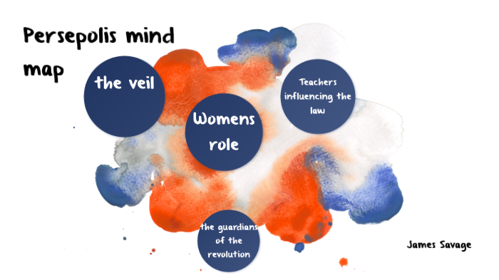 Persepolis mind map by JAMES SAVAGE on Prezi