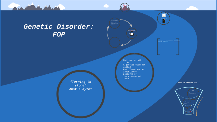 FOP: Genetic disease by Nathaniel Rogucki on Prezi