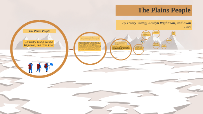 The Plains People by Henry Young on Prezi