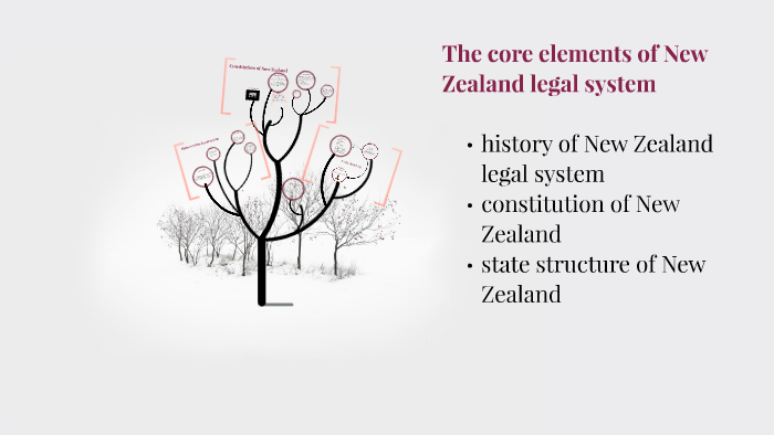 The core elements of New Zealand legal system by John Azariah on Prezi