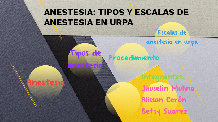 ANESTESIA: TIPOS DE ANESTESIA, Y ESCALAS DE VALORACIÓN DE ANESTESIA EN ...
