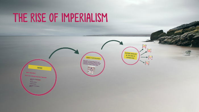 THE RISE OF IMPERIALISM by Carmen Blázquez on Prezi