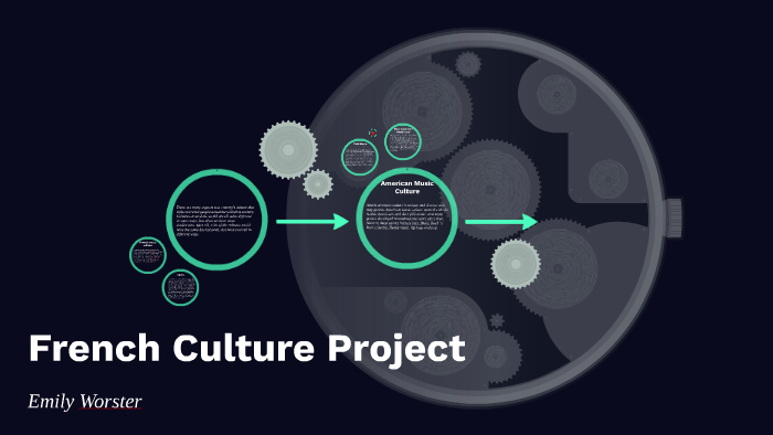 French Culture Project by Emily Worster on Prezi