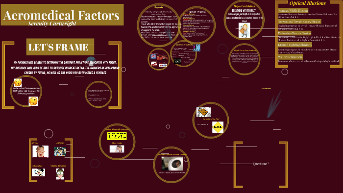 Aeromedical Factors by Kyeara Grate on Prezi
