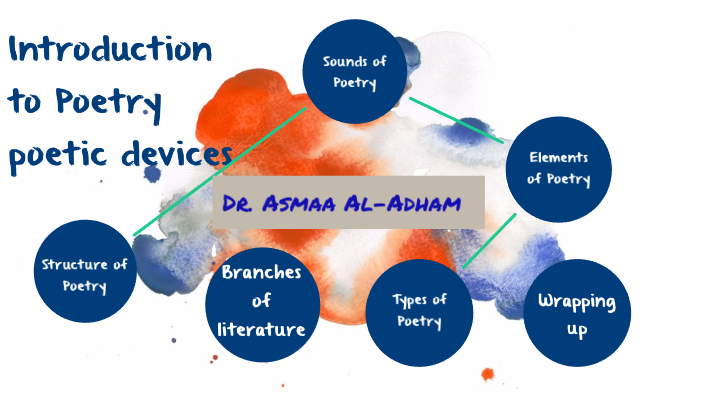 Introduction to poetry-Poetic Devices by Konouz Mohammed on Prezi