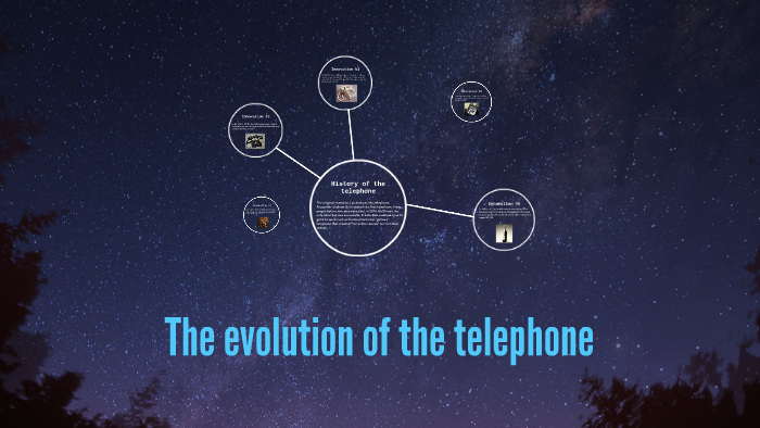 The telephone by Molly Breeden on Prezi