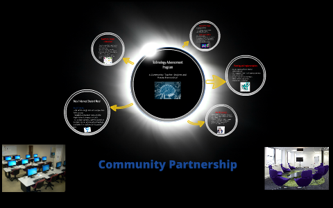 Technology Advancement Program by Tanner Lange on Prezi