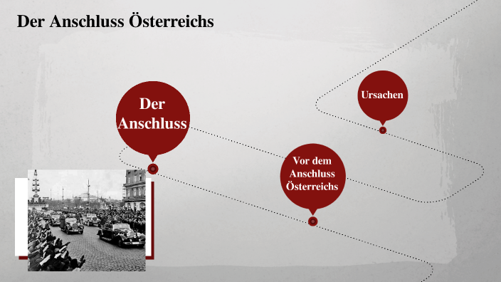 Der Anschluss Österreichs by Laura Stoyke on Prezi