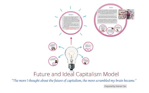 Future and Ideal Capitalism Model by Darren Tan on Prezi