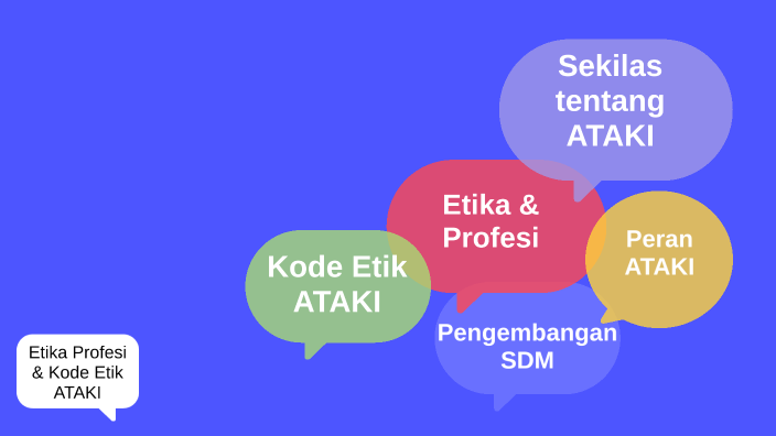 Etika Profesi & Kode Etik ATAKI by Grace Siahaan on Prezi