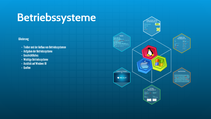 Betriebssysteme by Marc S. on Prezi