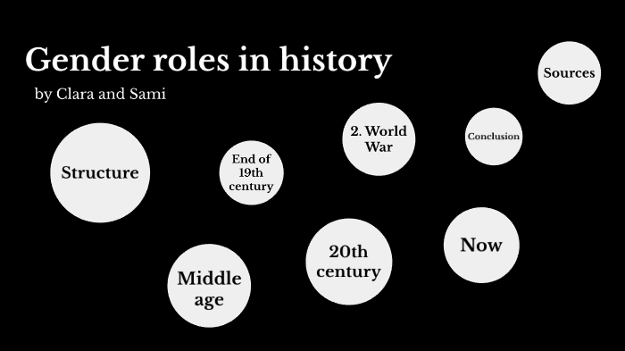 Gender roles in history by Sami Djellab on Prezi