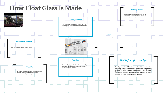 How Float Glass Is Made by Edgar Alaniz on Prezi