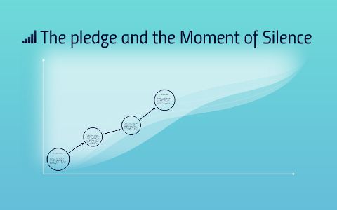 The pledge and the Moment of Silence by Waylon Daly on Prezi
